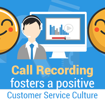 Customer service solutions with integrated Call Recording | iTouchVision