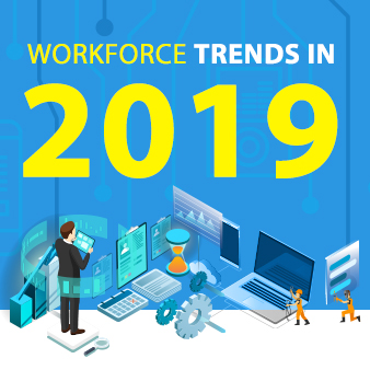 Mobility Solutions UK | Mobilising the Workforce in 2019 - iTouchVision